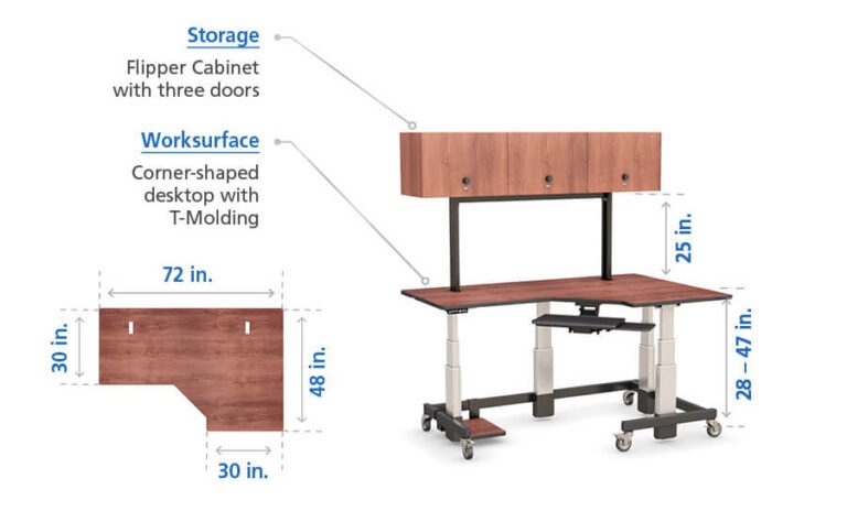 AFC's Standing Desk with Shelves - AFC Industries