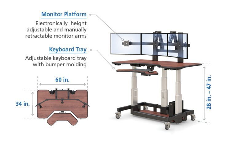 Ergonomic Adjustable Cardiology & Oncology Workstation