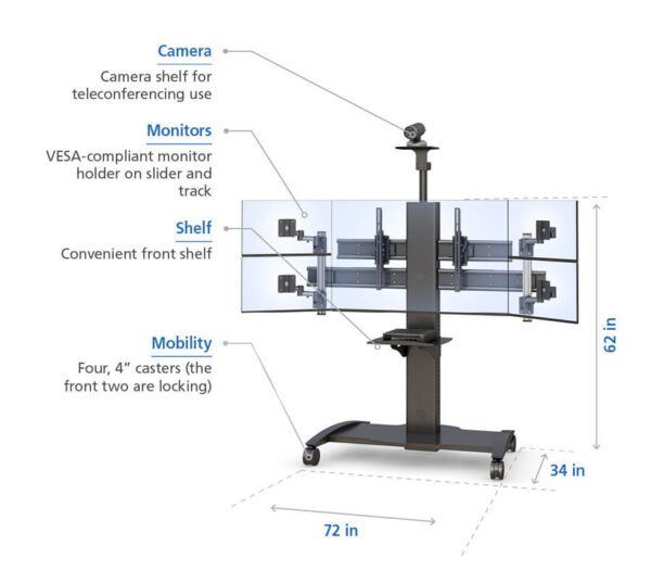 Laptop Monitor Rolling Medical Cart