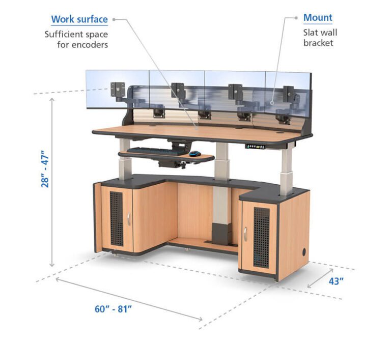 Multi-monitor Security Workstation