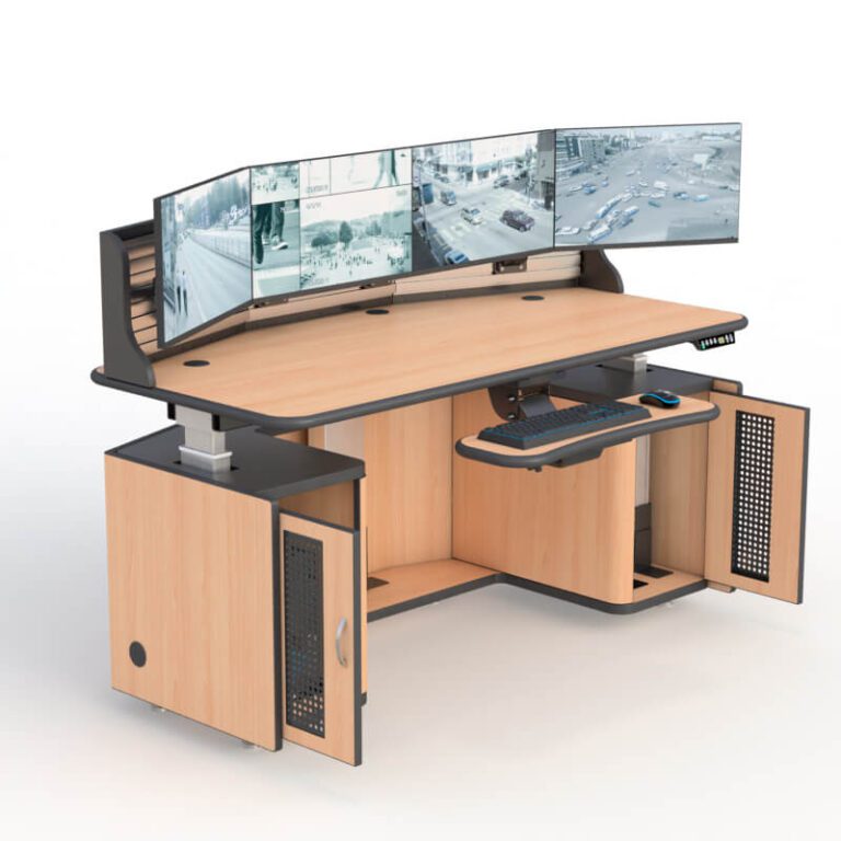 Multi-monitor Security Workstation
