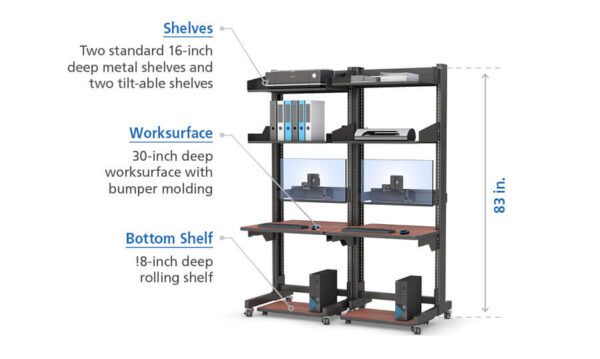 Dual-User Computer Rackmount