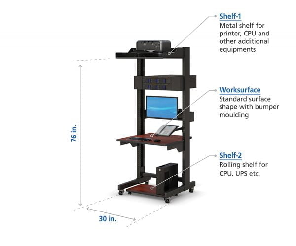 Single-User LAN Workstation Furniture - AFC Industries