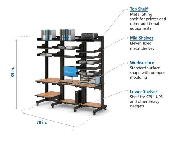 Multi-User LAN Workstation Computer Furniture - AFC Industries