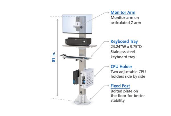 Cleanroom Floor Post: Stainless Steel Setup for Efficiency