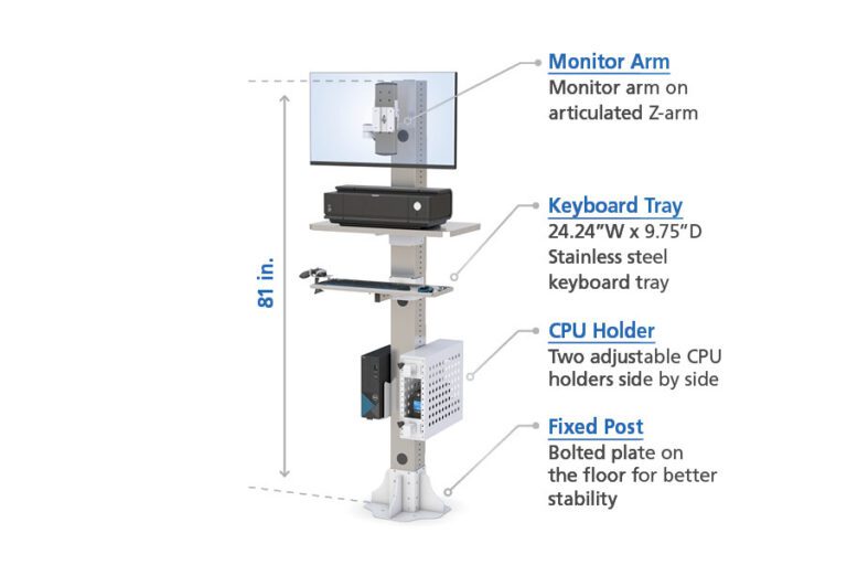 Cleanroom Floor Post: Stainless Steel Setup for Efficiency
