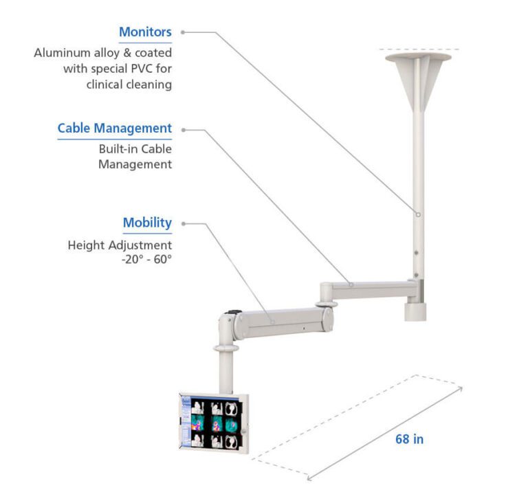 Ceiling-Mounted Tablet Arm