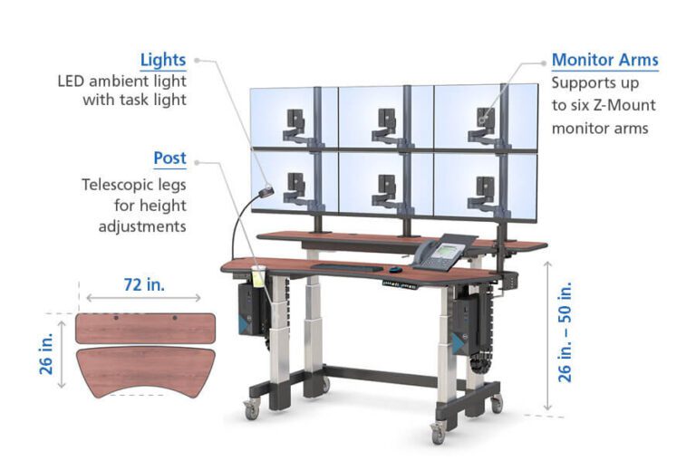 Astounding Dual-Tier Ergonomic Workstation with Electronic Height ...