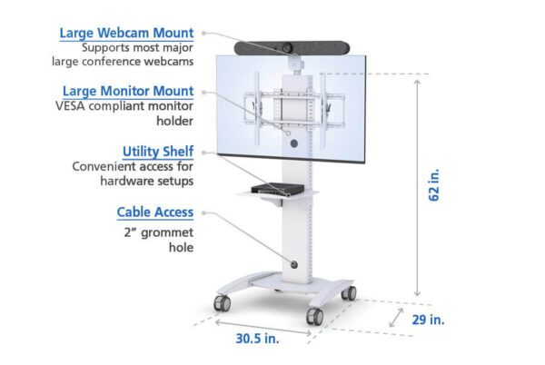 Logitech Rally Bar Mini Mount | AFC